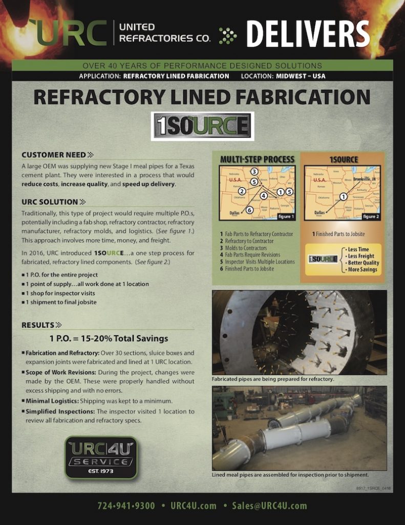 Refractory Lined Fabrication | United Refractories Co.