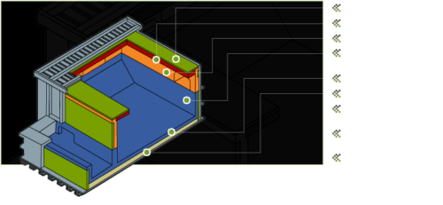 Reverberatory Furnaces | United Refractories Co.